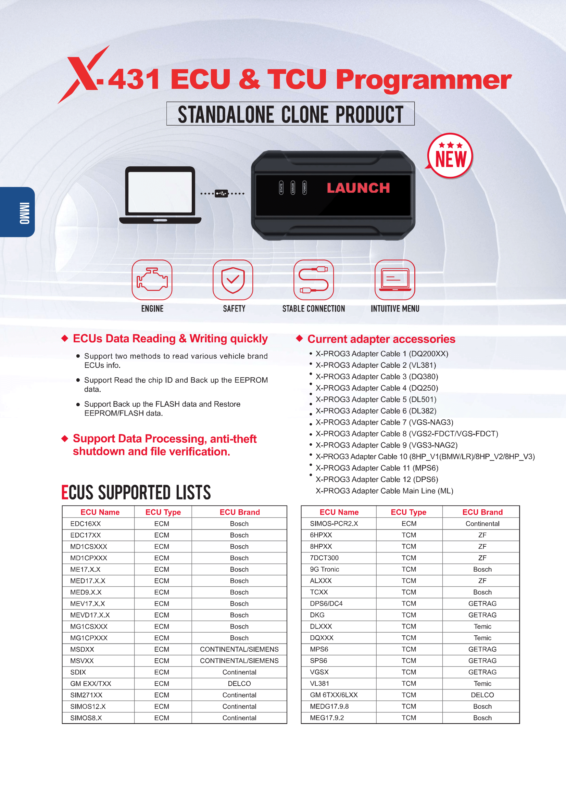 X-431 ECU & TCU Programmer – Advanced ECU & TCU Data Reading, Writing ...